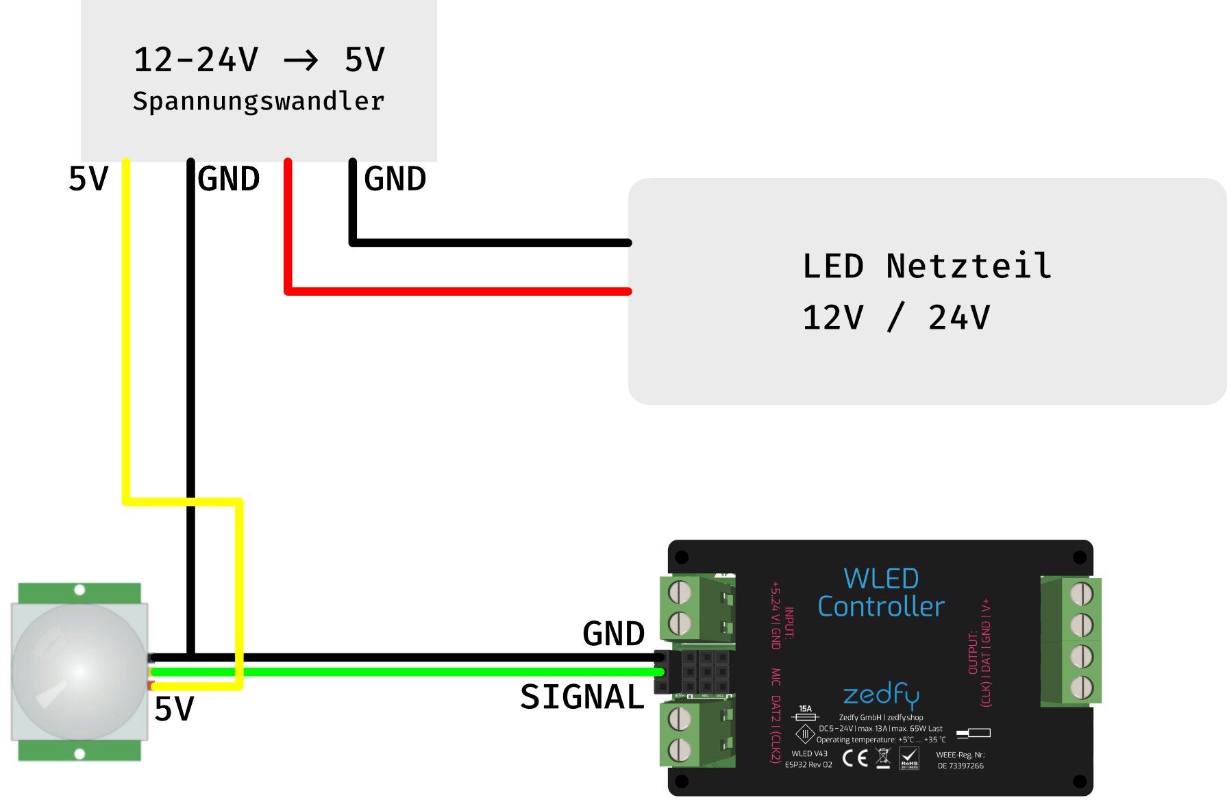 Bewegungsmelder für WLED Controller by Zedfy, 29,90